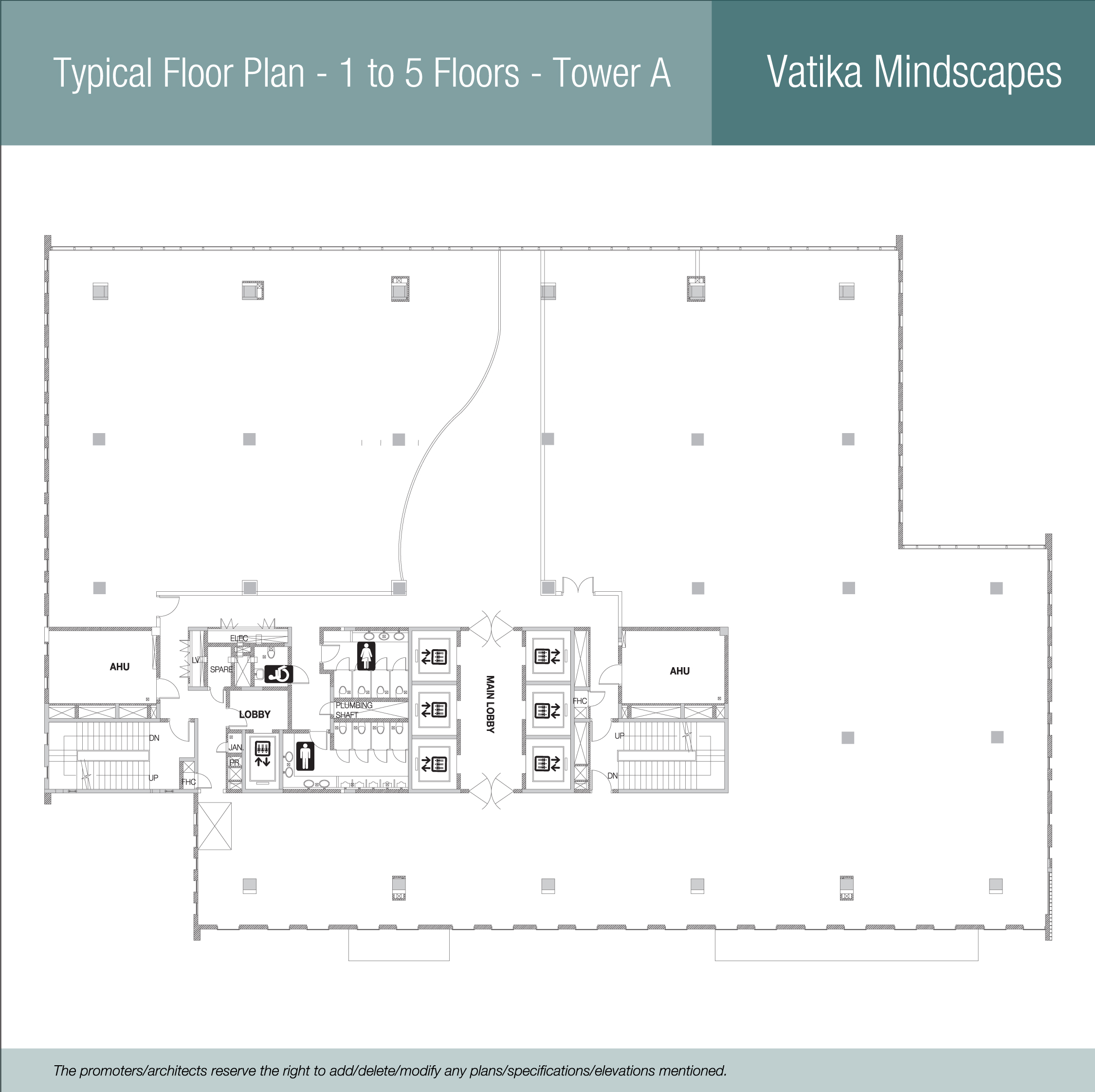 Vatika Mindscape, Mathura Road – Commercial & Retail Complex